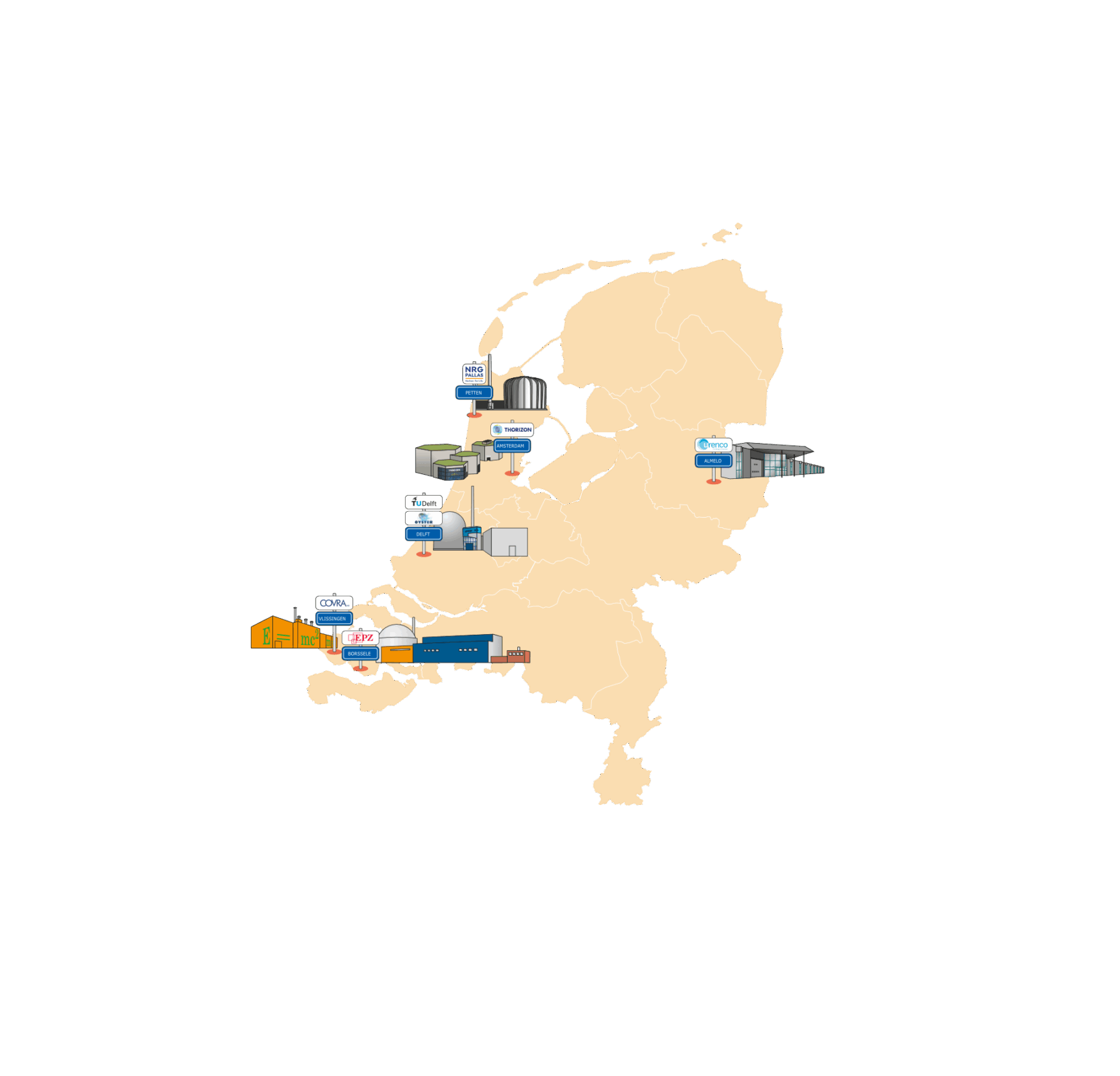 Over ons - Nucleair Nederland