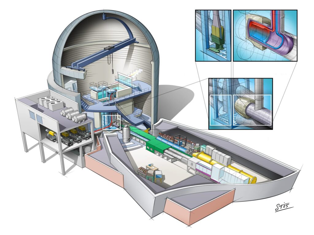 TU Delft Reactor Institute: het eerste succesvolle jaar met koude bron ...